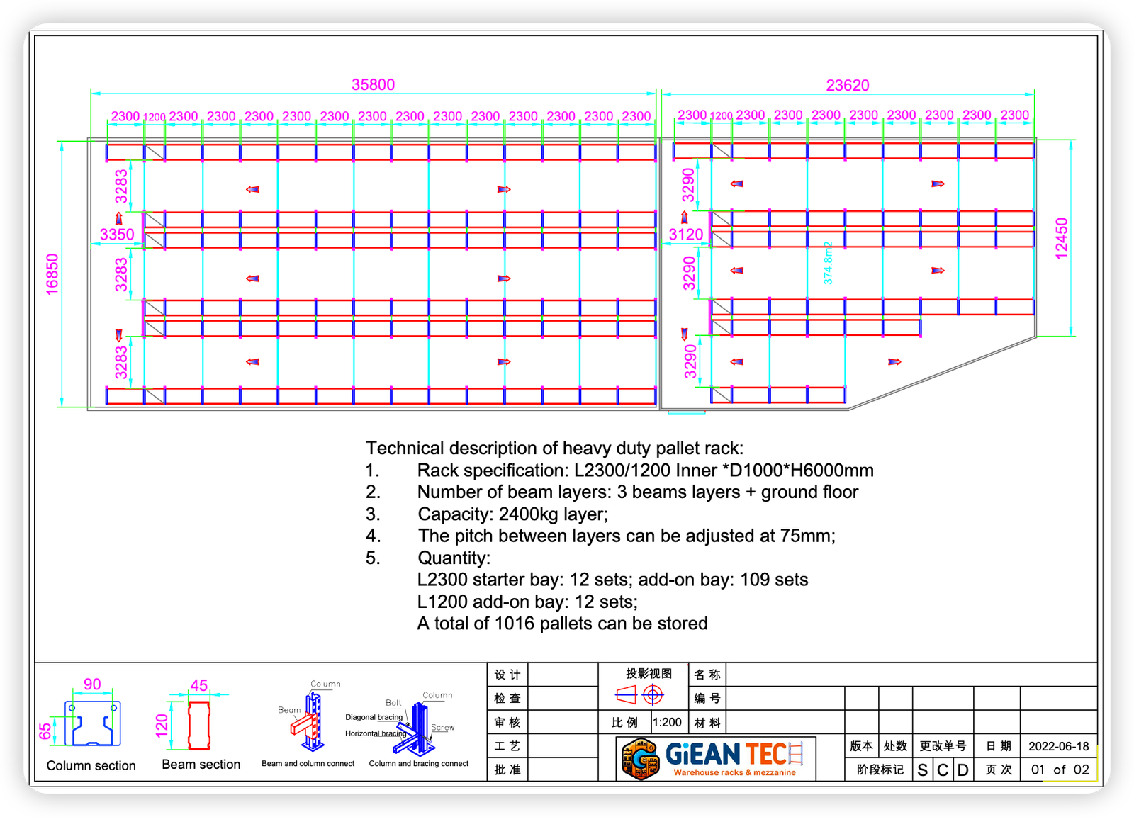Select Pallet Racking System – Gieantech – China Leading Warehouse ...
